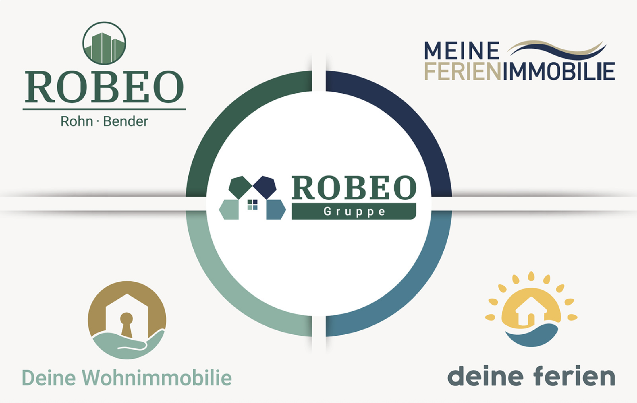ROBEO GmbH - Anleihe